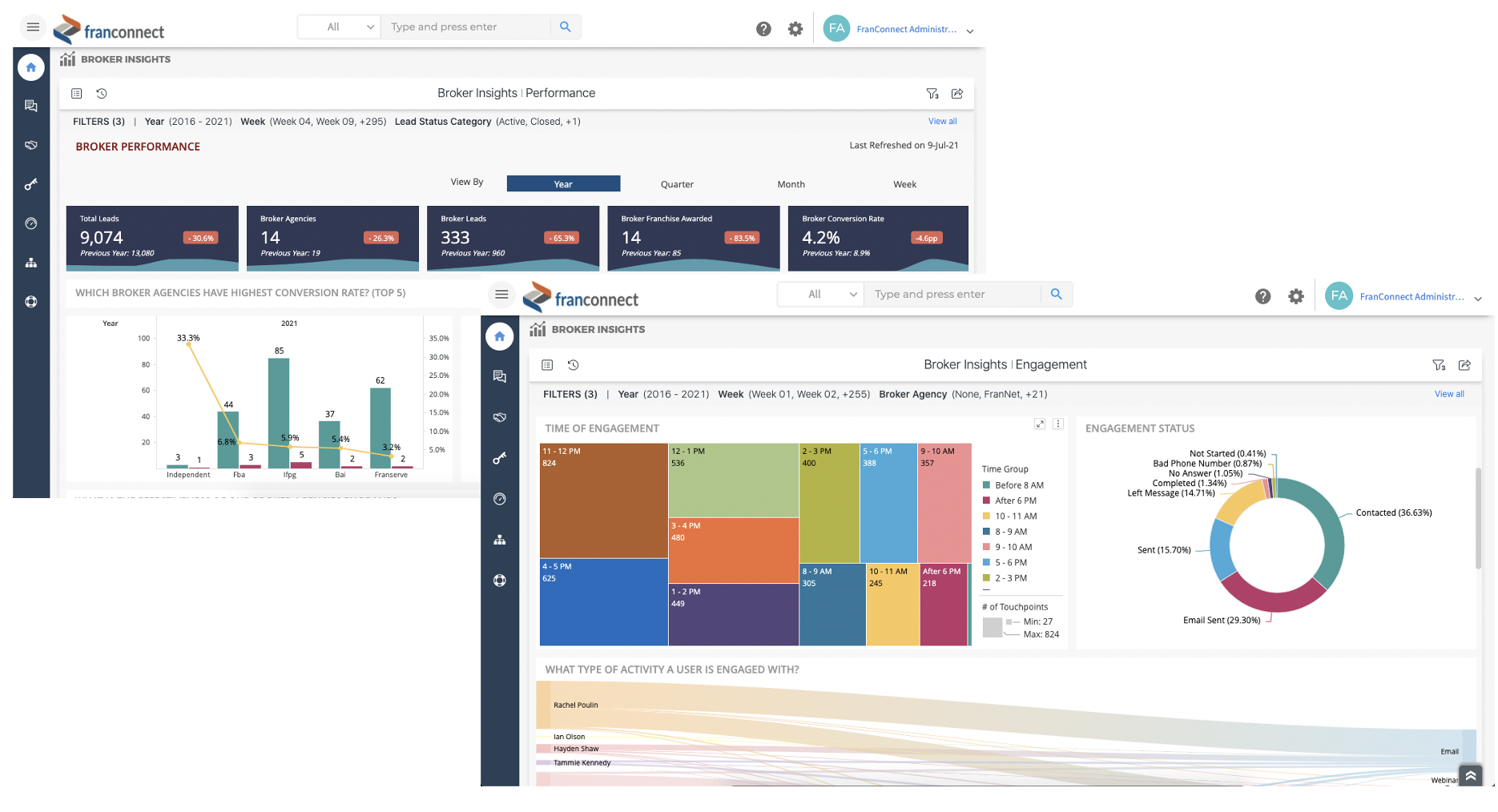FranConnect Webinar Library